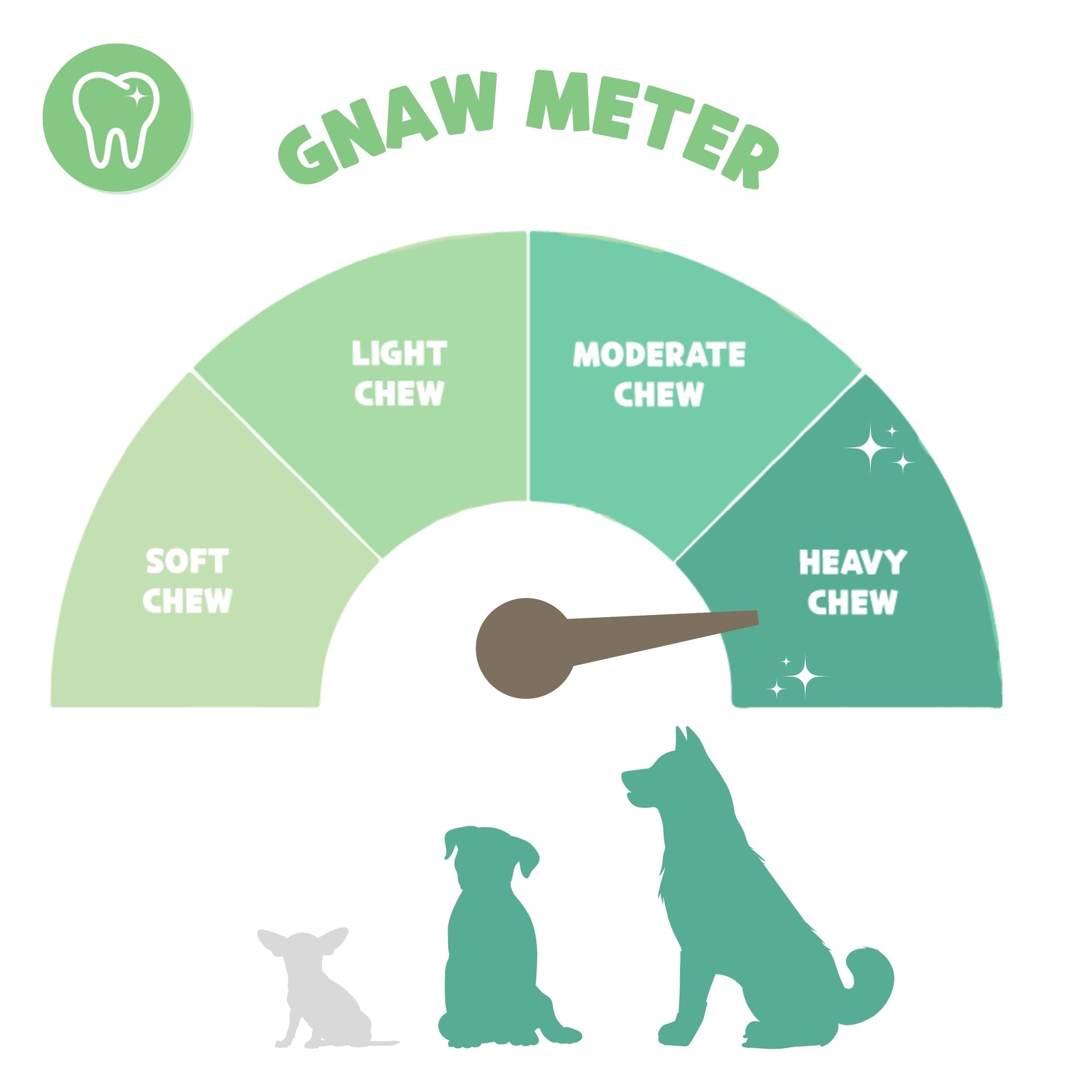 7-11" Beef Paddywack Tendons for Dogs | Natural Dog Chew Treats ...