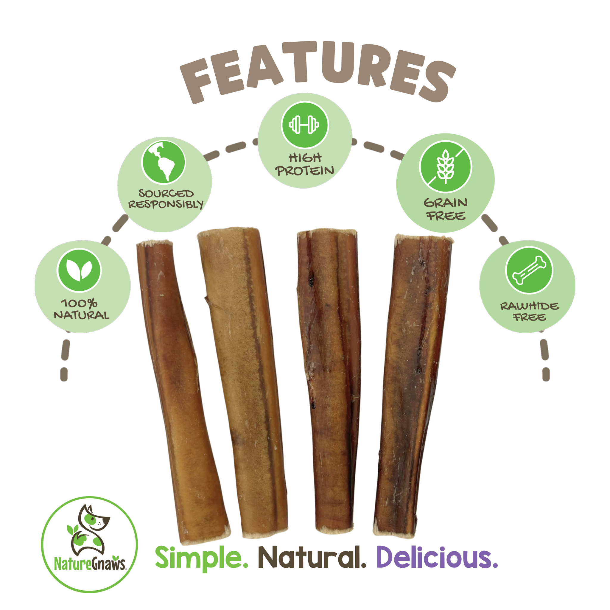 6" Jumbo Bully Sticks | Natural Dog Chew Treats | Nature Gnaws | 3 ...